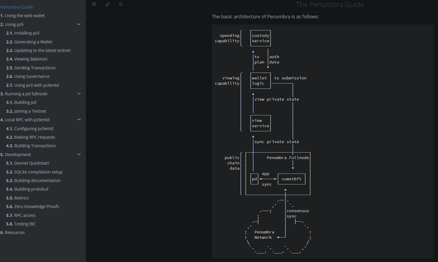 Penumbra Node Installation Guide with the Latest Updates - Nodes.bond